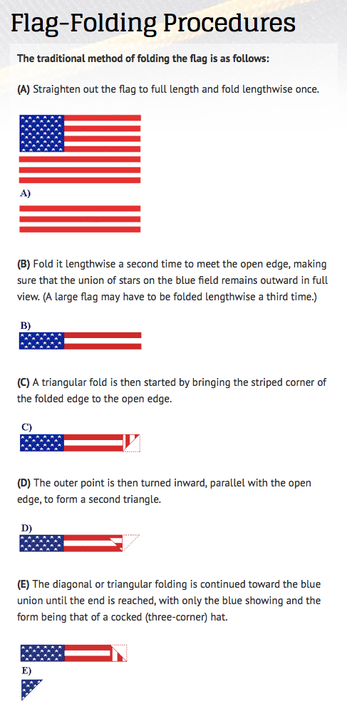 American Flag Clothes for Women