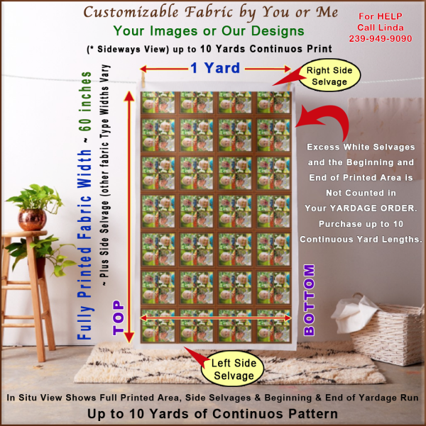 Custom Printed Fabric by the Yard is Customizable – Gifts for Creative ...